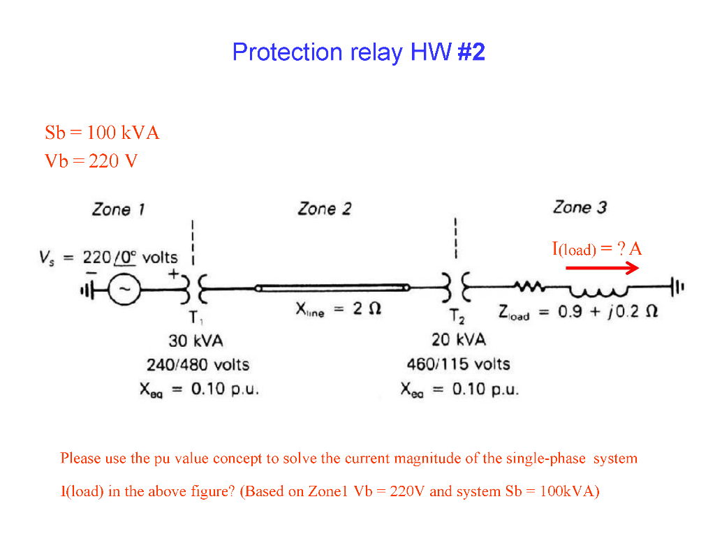 Solved Please use the pu value concept to solve the current | Chegg.com
