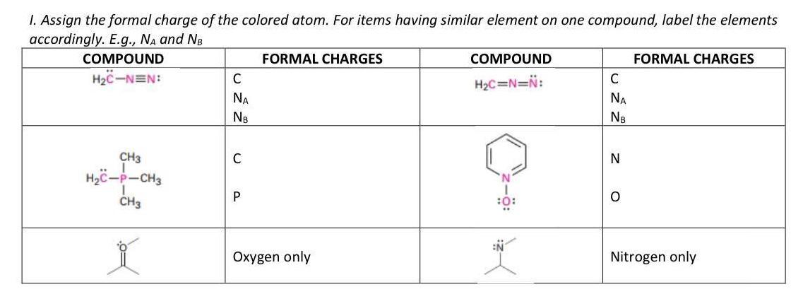 Solved 1. Assign the formal charge of the colored atom. For | Chegg.com