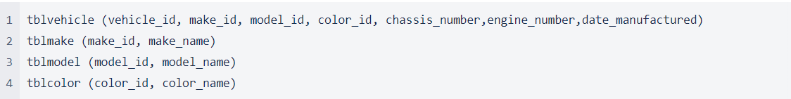 Solved 1.Suppose that we have a relational database, | Chegg.com