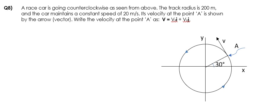 Solved Q8) A race car is going counterclockwise as seen from | Chegg.com