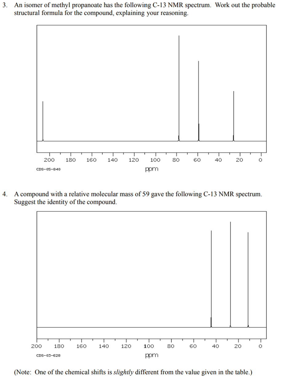 Solved 3 An Isomer Of Methyl Propanoate Has The Following 7259