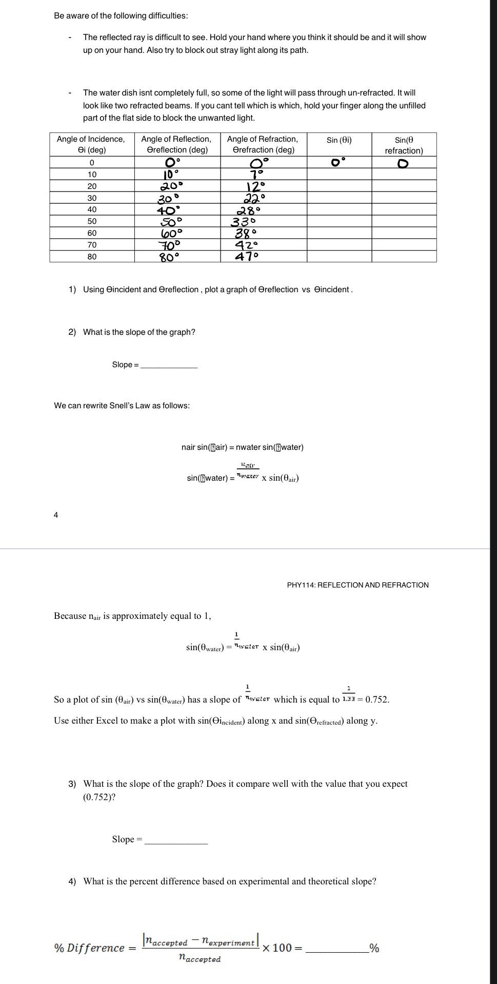 Solved hello, i need help filling out the rest of the table. | Chegg.com