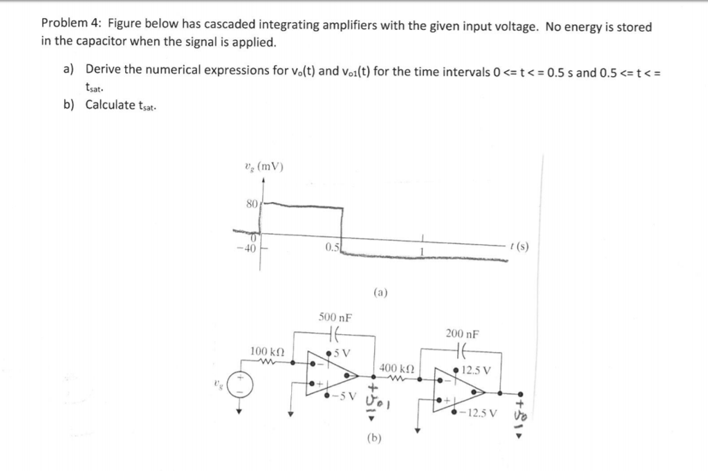 Solved Problem 4: Figure below has cascaded integrating | Chegg.com