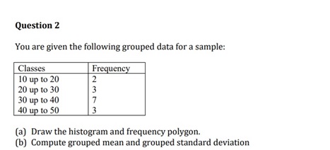 Solved You are given the following grouped data for a | Chegg.com