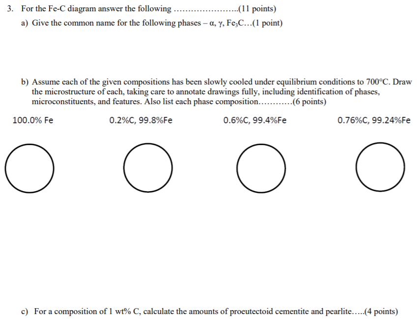Solved 3. For the Fe-C diagram answer the following ...(11 | Chegg.com