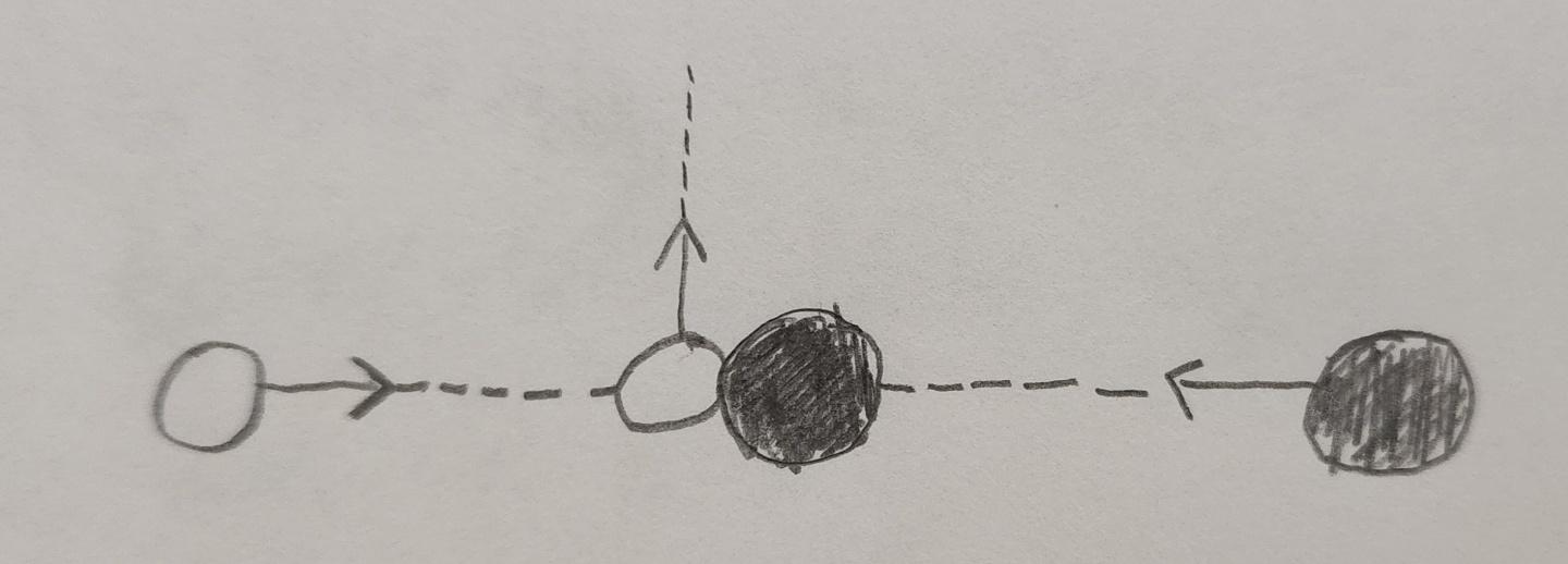 Solved In the picture below, a 1kg white marble collides | Chegg.com