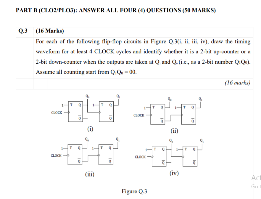 Solved PART B (CLO2/PLO3): ANSWER ALL FOUR (4) QUESTIONS (50 | Chegg.com