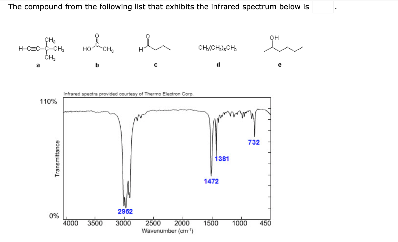 Solved The compound from the following list that exhibits | Chegg.com