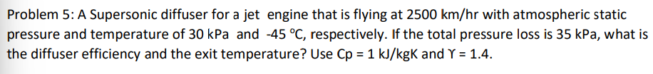 Solved Problem 5: A Supersonic diffuser for a jet engine | Chegg.com