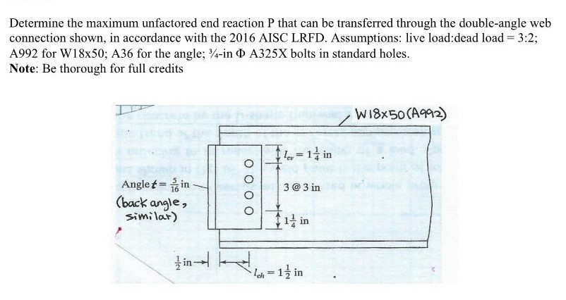 Determine the maximum unfactored end reaction P that | Chegg.com