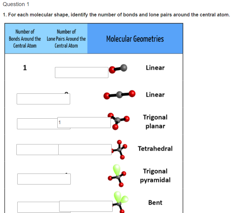 Solved Question 1 1. For each molecular shape, identify the | Chegg.com