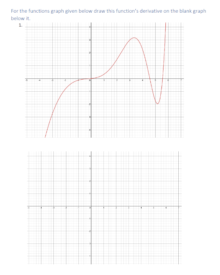 Solved Please see the question, please let me know why that | Chegg.com