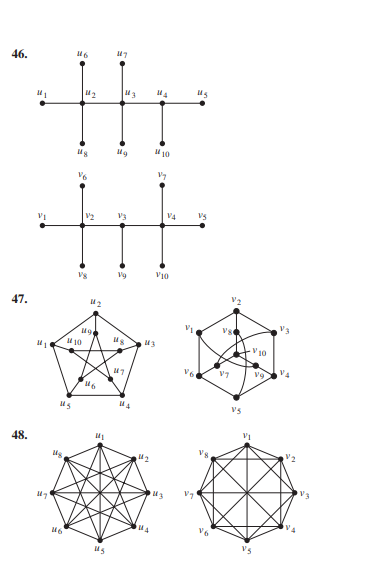 Solved determine whether the given pair of graphs is | Chegg.com