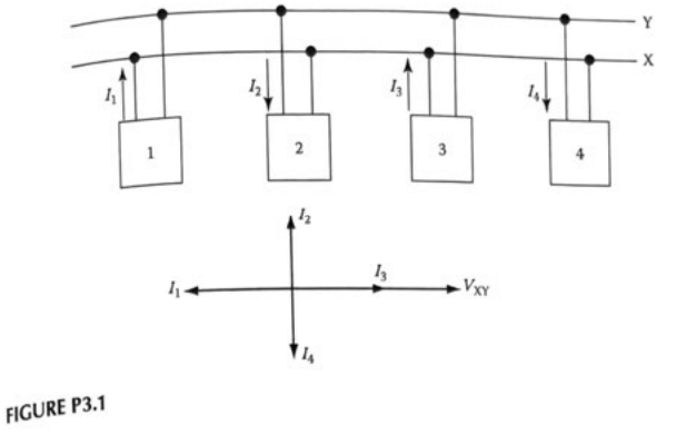 Solved 3.1 Four boxes represent an AC generator, reactor, | Chegg.com