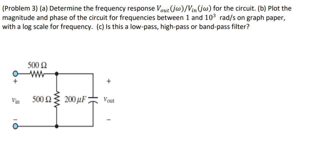 Solved (Problem 3) (a) Determine the frequency response | Chegg.com