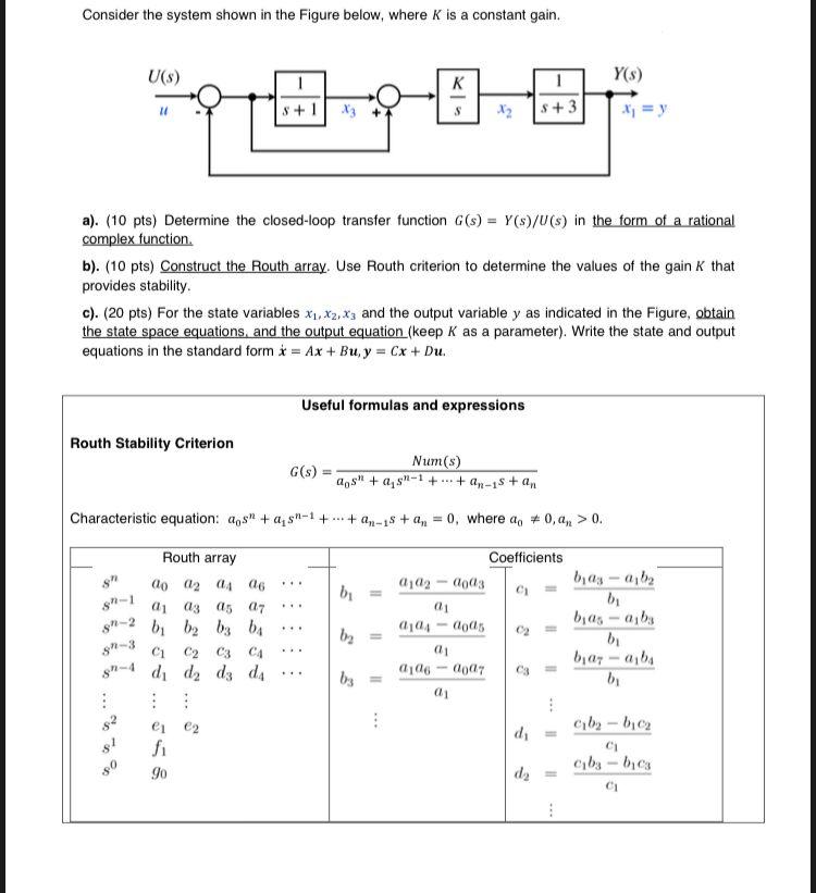 Solved Consider the system shown in the Figure below, where | Chegg.com
