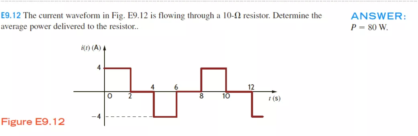 Solved E9.11 The current waveform in Fig. E9.11 is flowing | Chegg.com