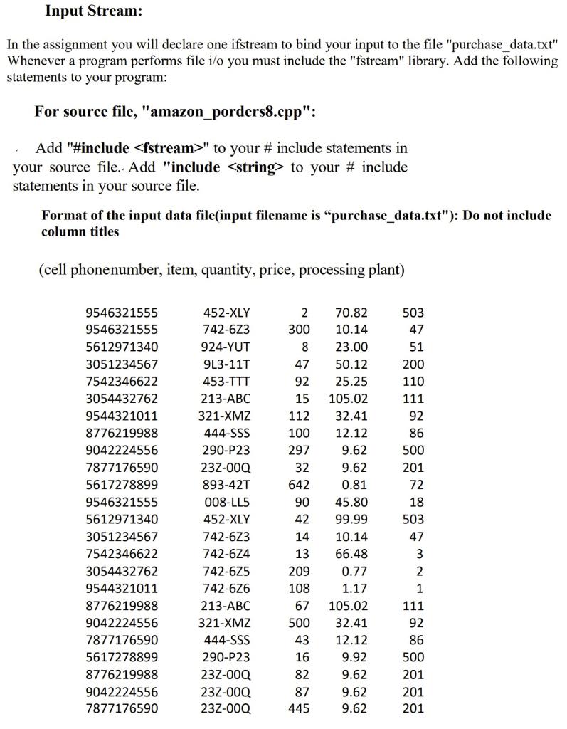 Solved 1. Develop and use an ADT's to define a class to | Chegg.com