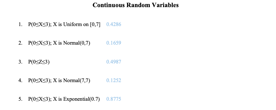 Solved Continuous Random Variables 1. P(OSX