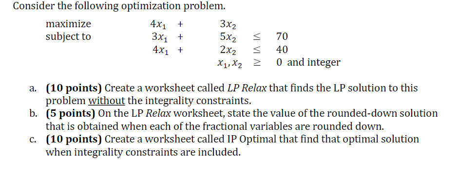 Solved Consider the following optimization problem. maximize | Chegg.com