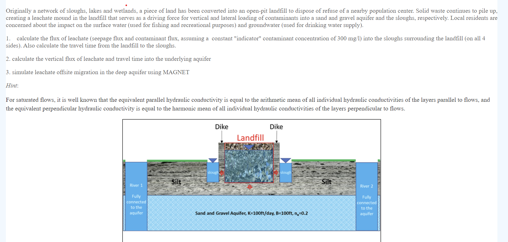 Originally a network of sloughs, lakes and wetlands, | Chegg.com