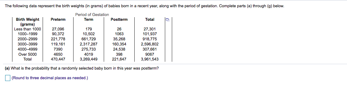 Solved The following data represent the birth weights (in | Chegg.com
