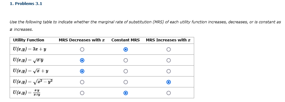 Solved Problems 3.1Use the following table to indicate | Chegg.com