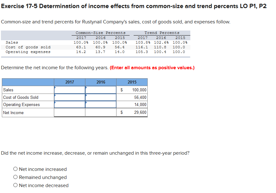 Solved Exercise 17-5 Determination of income effects from | Chegg.com