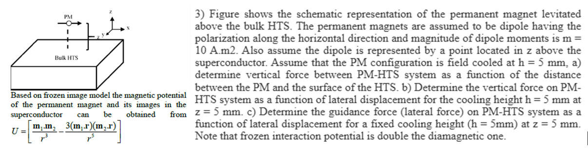 Solved Figure shows the schematic representation of ﻿the | Chegg.com