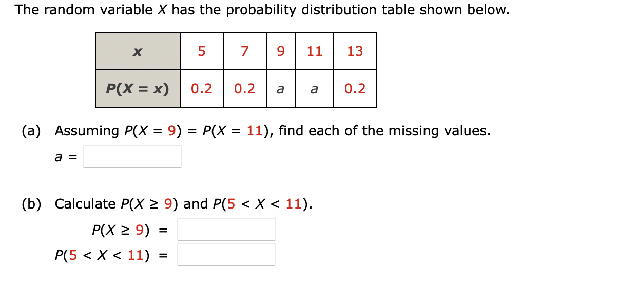 Solved The random variable X has the probability | Chegg.com
