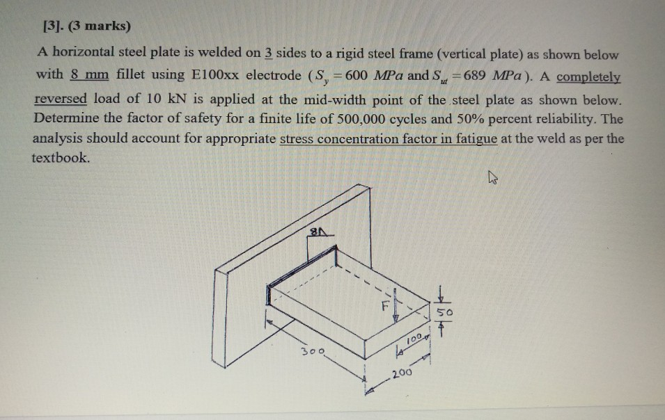 Solved machine elements question | Chegg.com