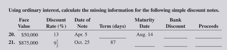 Using ordinary interest, calculate the missing | Chegg.com