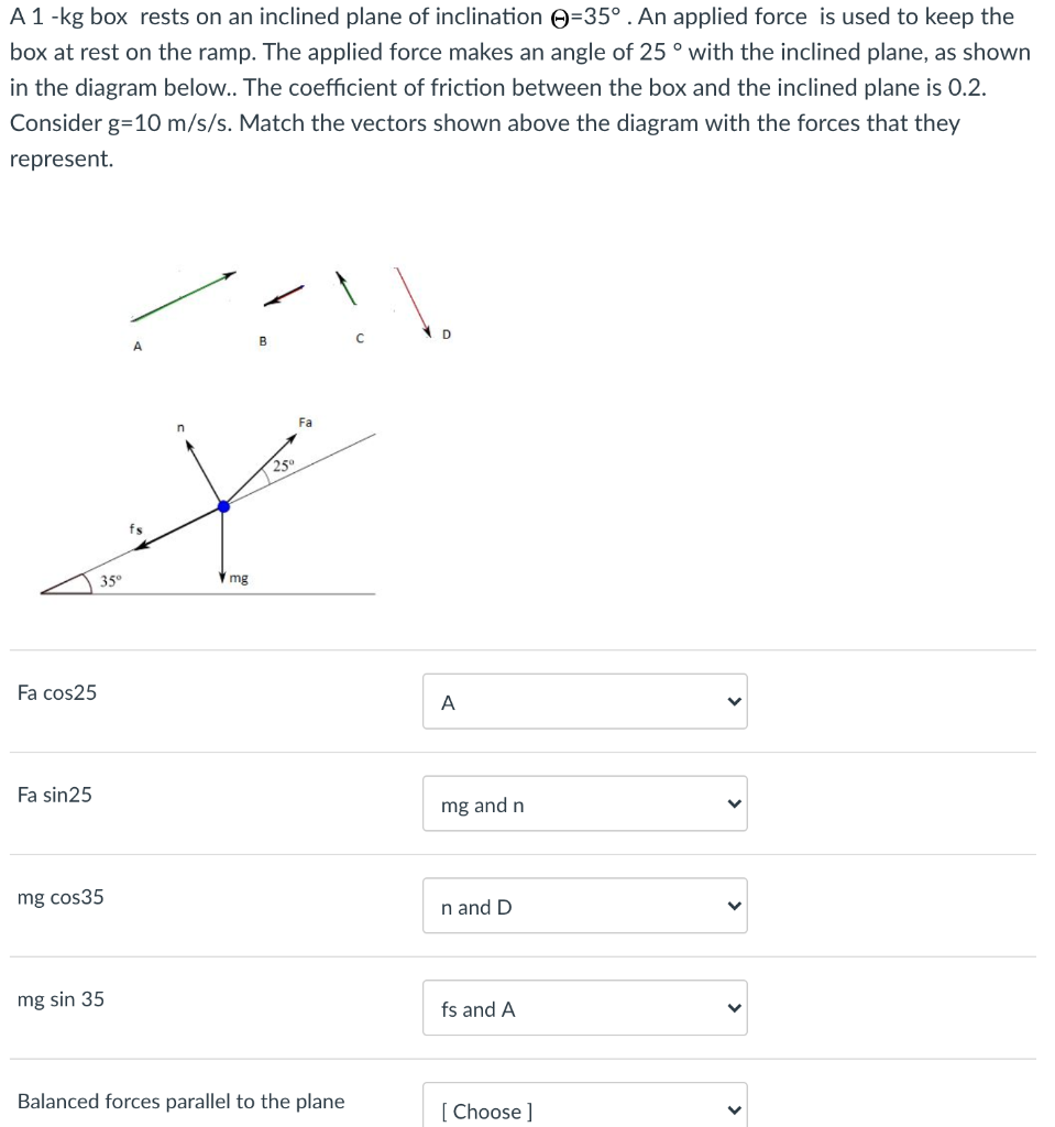 A 1 -kg box rests on an inclined plane of inclination | Chegg.com