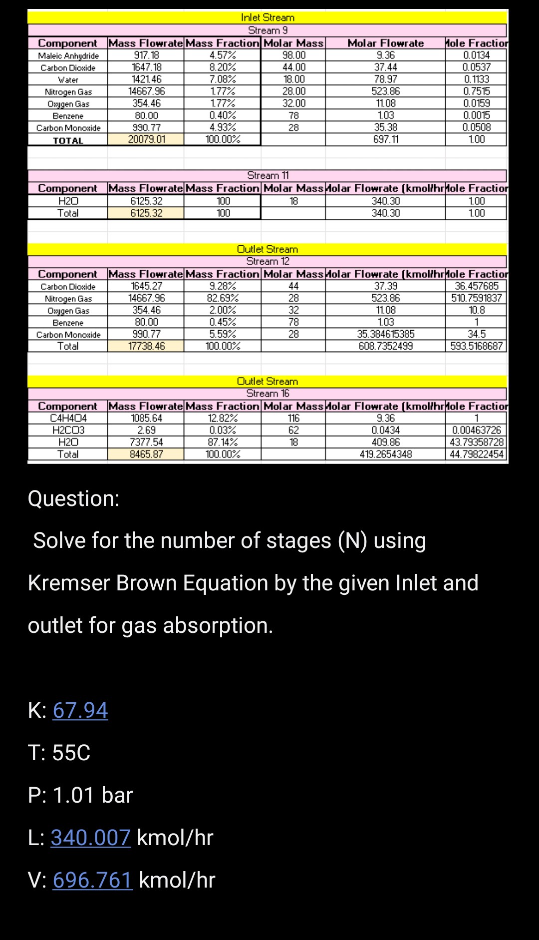 Solved Question:Solve for the number of stages (N) | Chegg.com