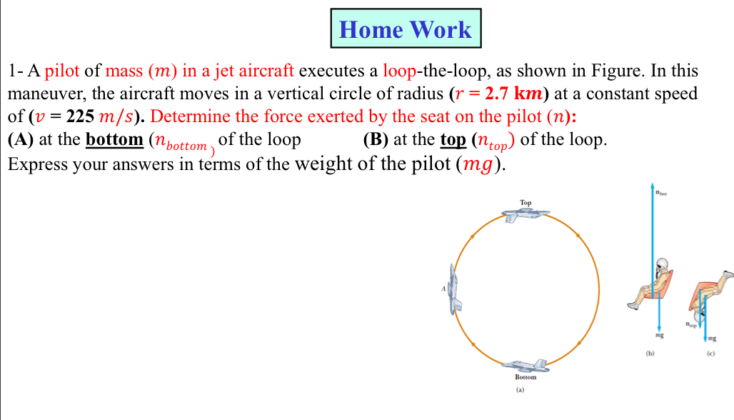 Solved 1- A pilot of mass (m) in a jet aircraft executes a | Chegg.com
