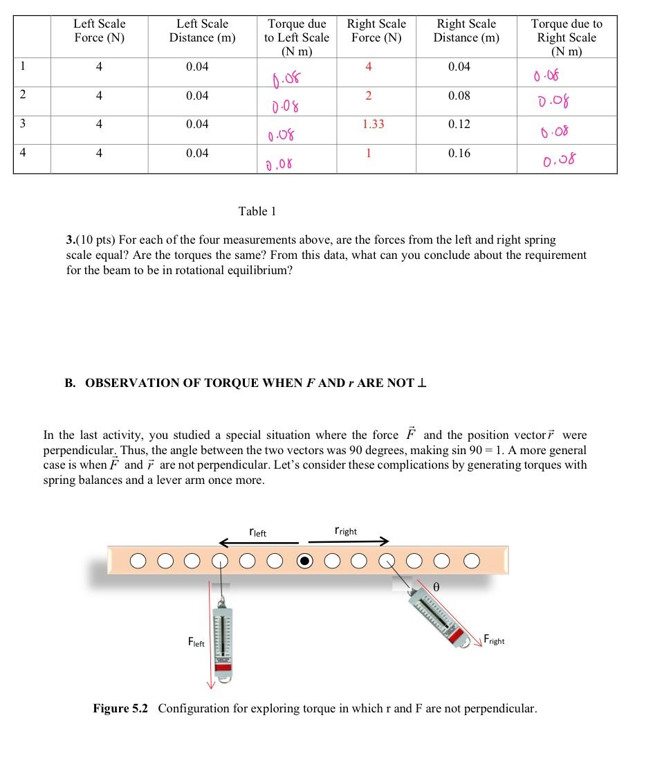 Solved 2.(10 pts.) Keep the left spring scale in the same | Chegg.com