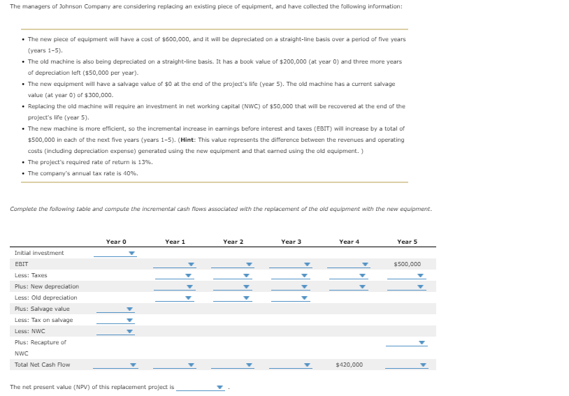 Solved The managers of Johnson Company are considering | Chegg.com