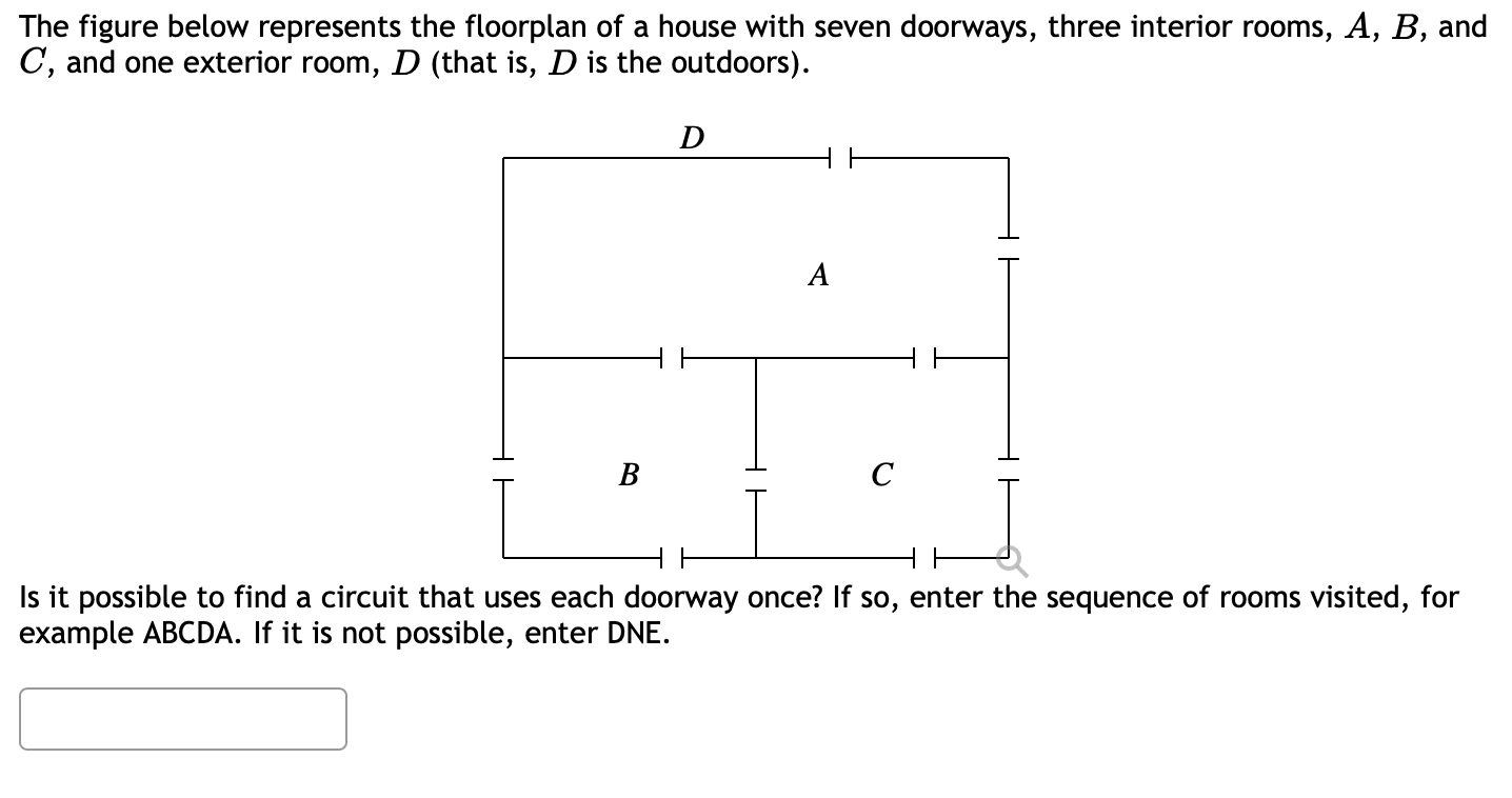 Solved The figure below represents the floorplan of a house | Chegg.com