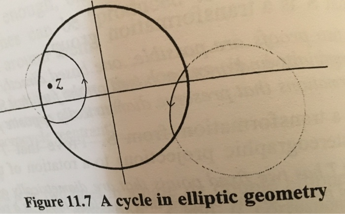 Let C be the set of points in the single elliptic | Chegg.com