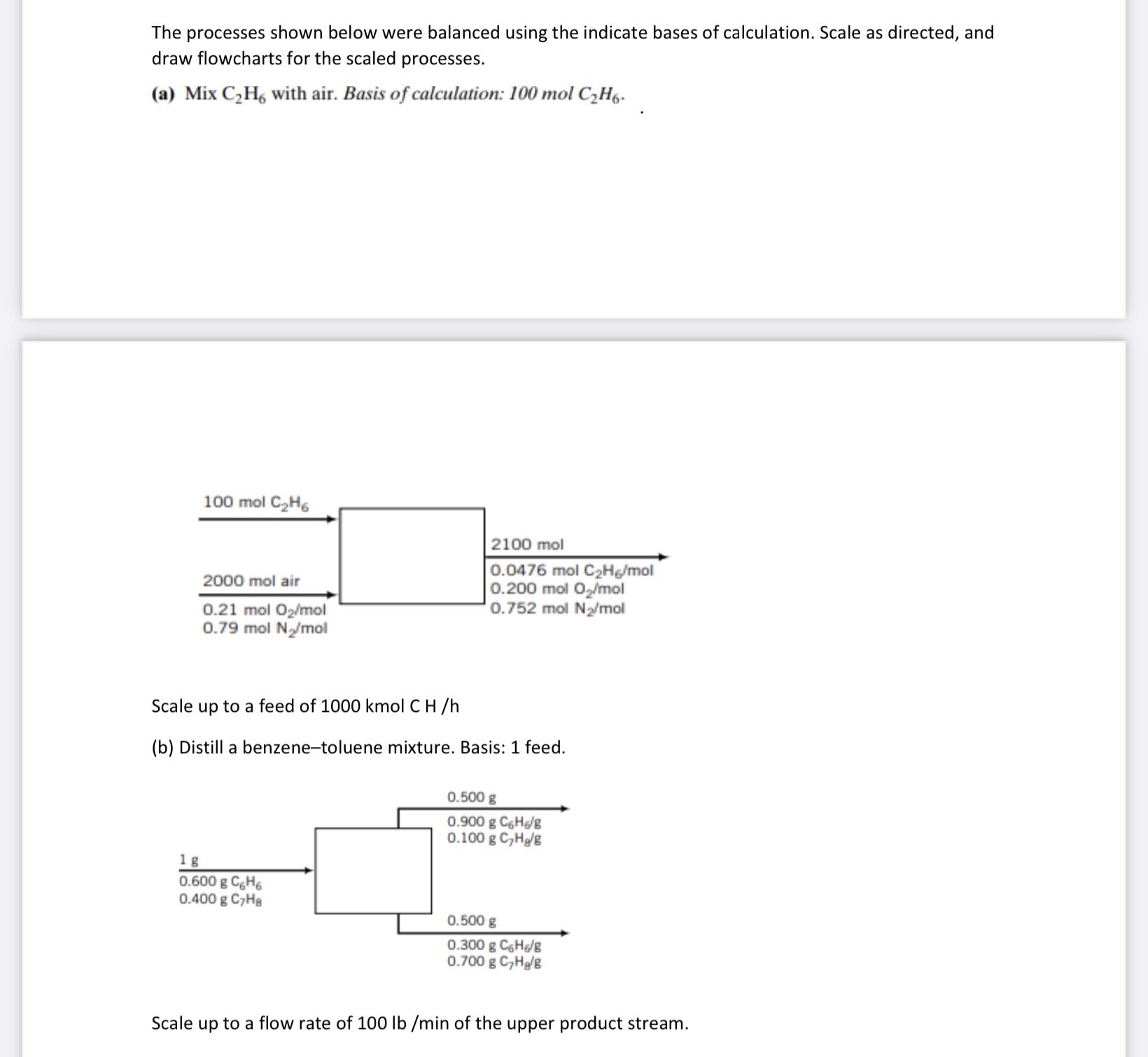 Solved The processes shown below were balanced using the | Chegg.com