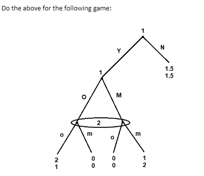 Solved Introduce the Normal form representation for these | Chegg.com