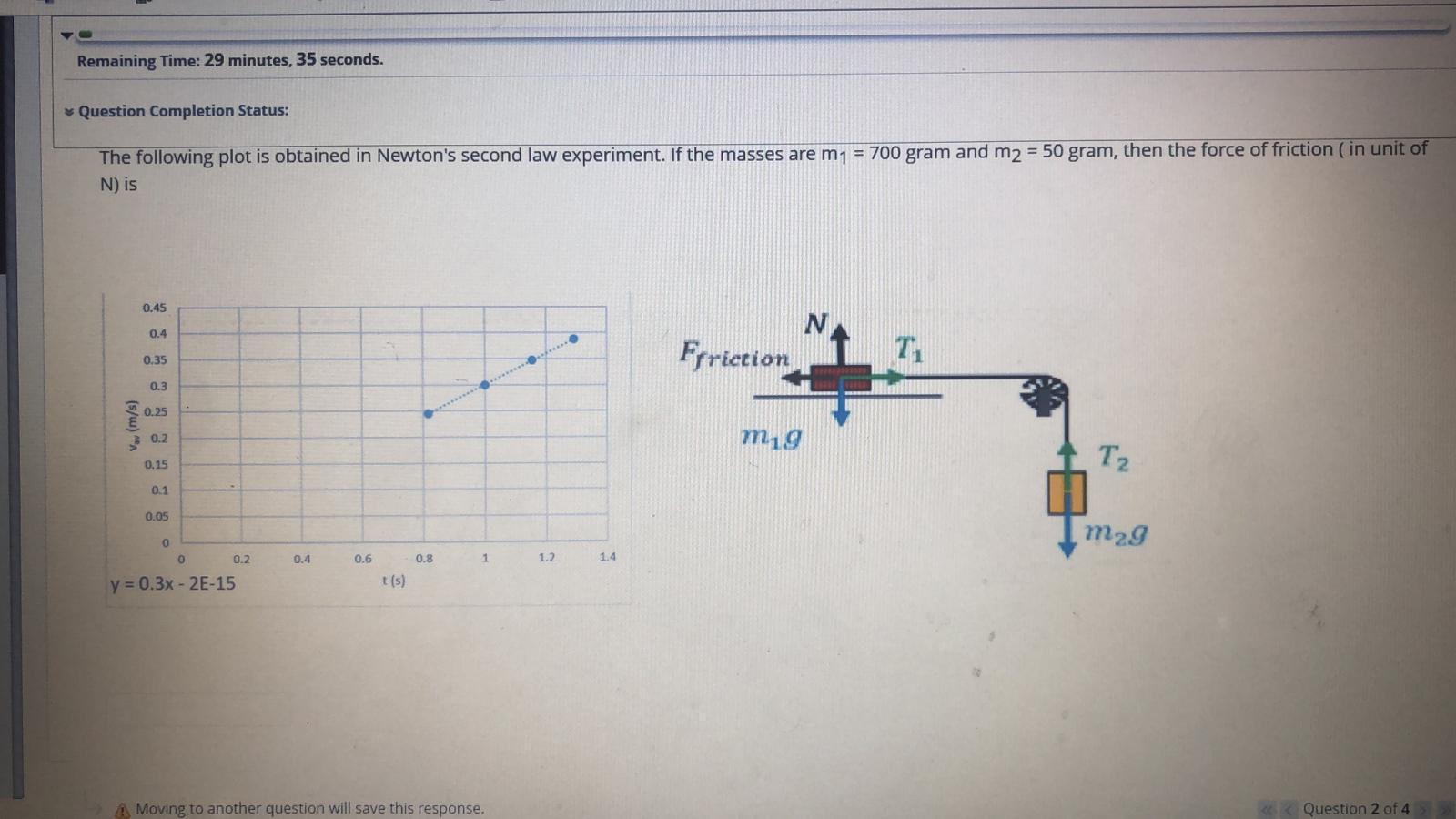 Solved Remaining Time: 29 minutes, 35 seconds. Question | Chegg.com
