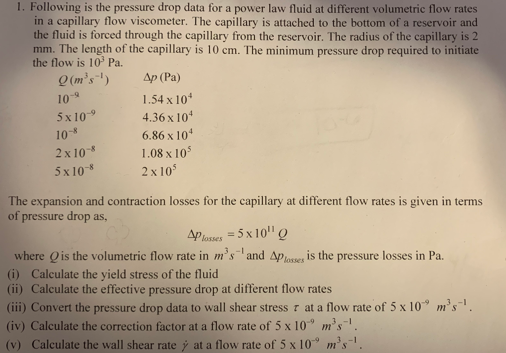 1. Following is the pressure drop data for a power | Chegg.com