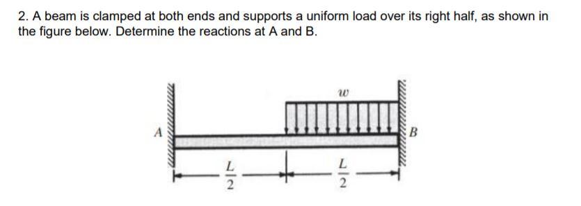 Solved 2. A beam is clamped at both ends and supports a | Chegg.com