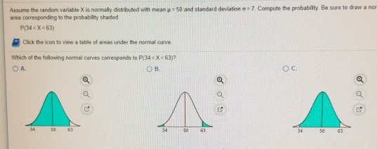 Solved Which of the following normal curves corresponds to | Chegg.com