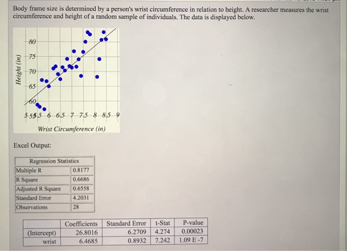 Solved Body frame size is determined by a person's wrist | Chegg.com