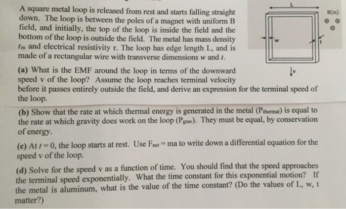 Solved A square metal loop is released from rest and starts | Chegg.com