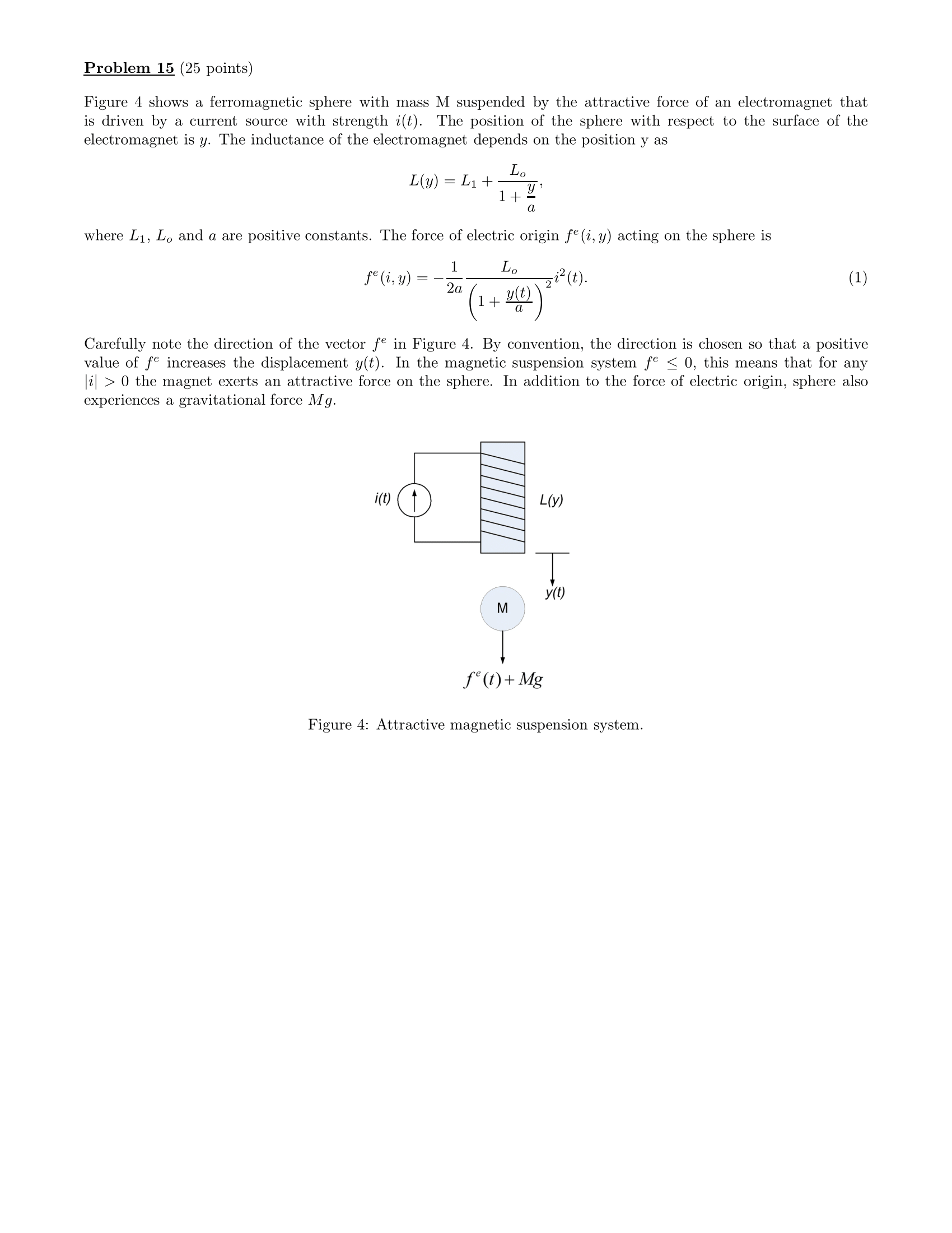 Solved Problem 15 (25 points) Figure 4 shows a ferromagnetic | Chegg.com