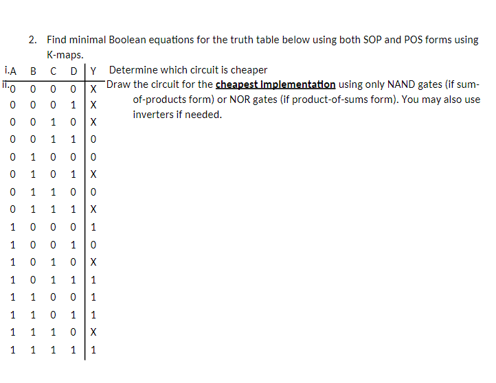 Solved 2. Find minimal Boolean equations for the truth table | Chegg.com