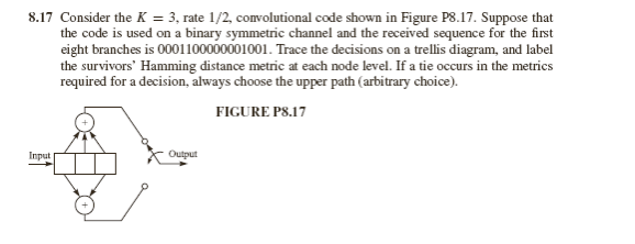 Solved 8.17 Consider the K = 3. rate 1/2. convolutional code | Chegg.com